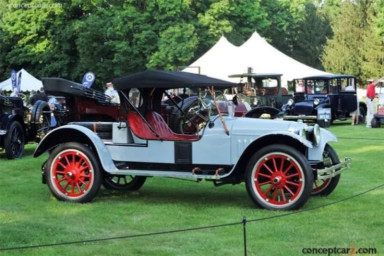 Top Vintage Cars of All Time-20 Best Classic Cars To Drive - Shutterbulky