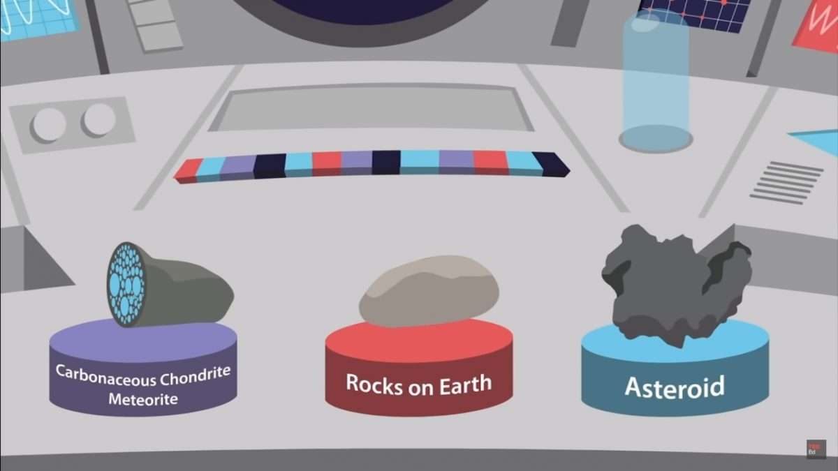 Do You Know That You All Are Drinking Dinosaur Pee Every Day? Here's ...