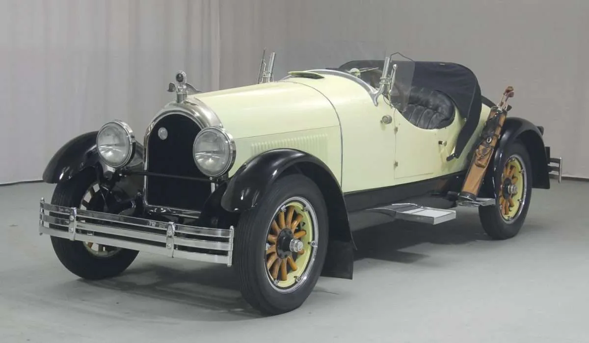 History of the Kissel Motor Car Company: "Every Inch A Car" - Shutterbulky