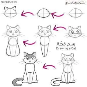 33 Easy Drawing Ideas for Kids: Step-by-Step How to Draw - Shutterbulky