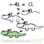 33 Easy Drawing Ideas for Kids: Step-by-Step How to Draw - Shutterbulky