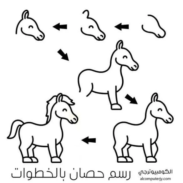 33 Easy Drawing Ideas for Kids: Step-by-Step How to Draw - Shutterbulky